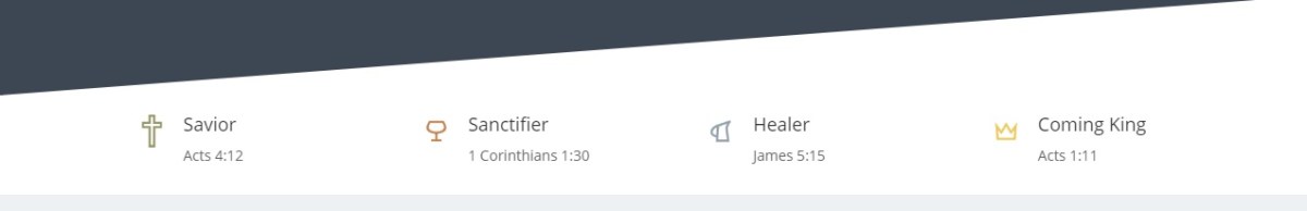 The Fourfold Gospel – CHRIST ALLIANCE CHURCH